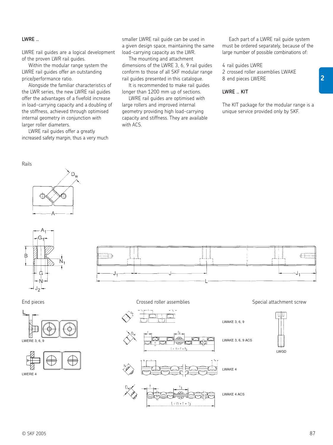 Skf linear motion standard range en by ERIKS Nederland - Issuu