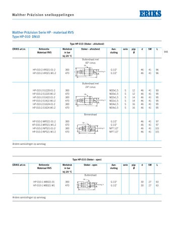 Walther prazision snelkoppelingen by ERIKS Nederland - Issuu