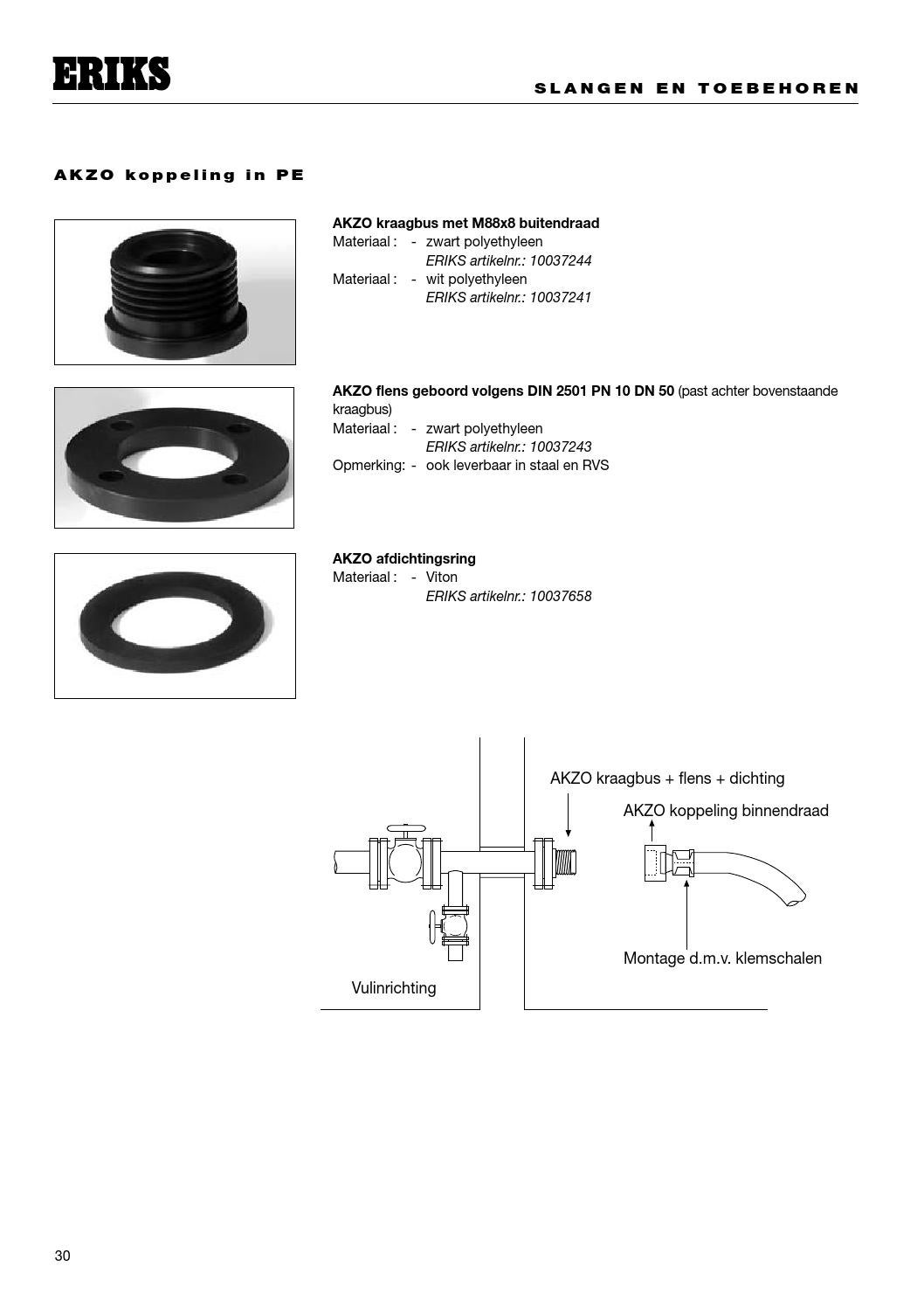 Eriks slangkoppelingen by ERIKS Nederland - Issuu