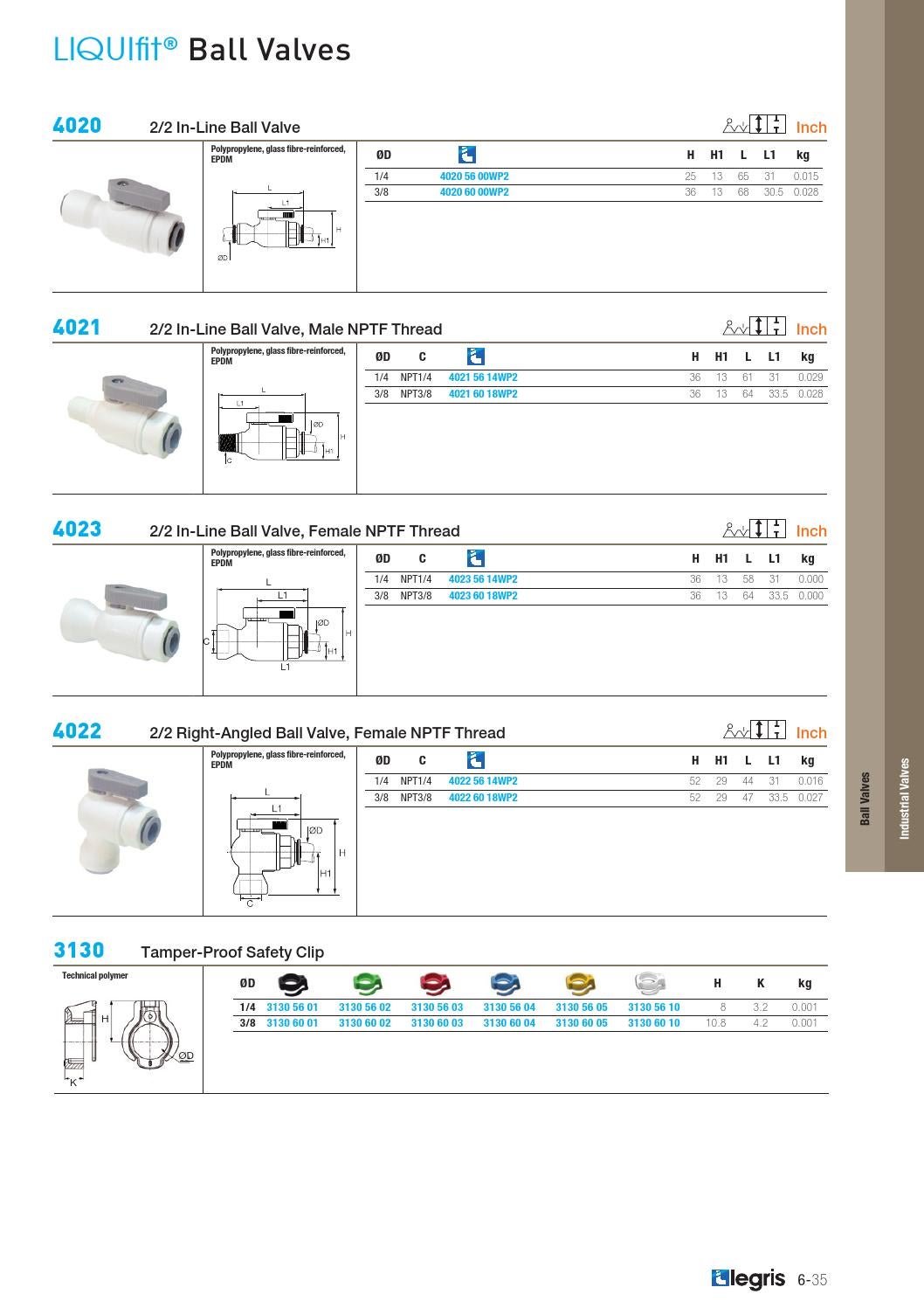 Parker legris catalogus by ERIKS Nederland - Issuu