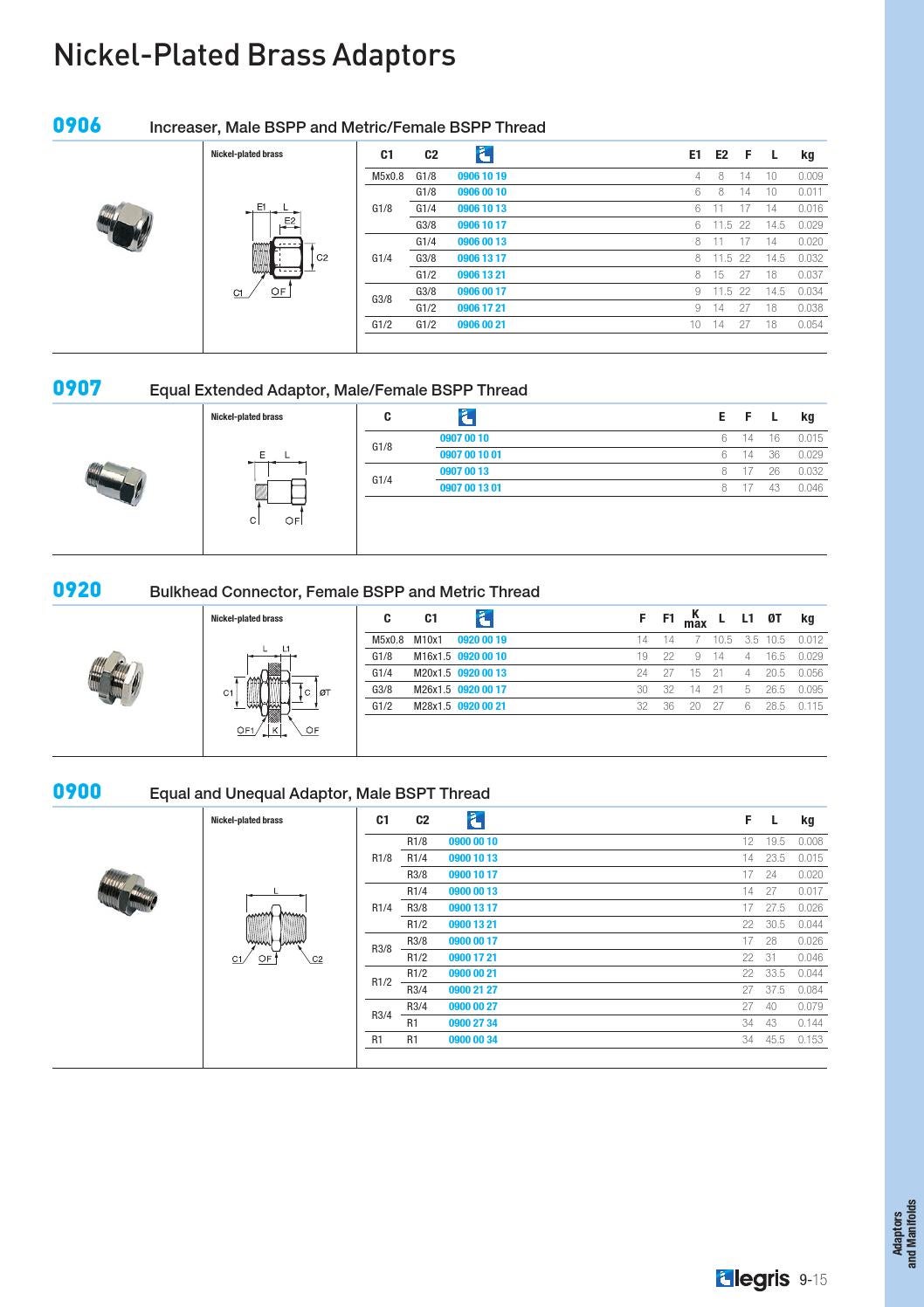 Legris Pneumatic Fittings Catalogue Pdf industrial valves manufacturers ...