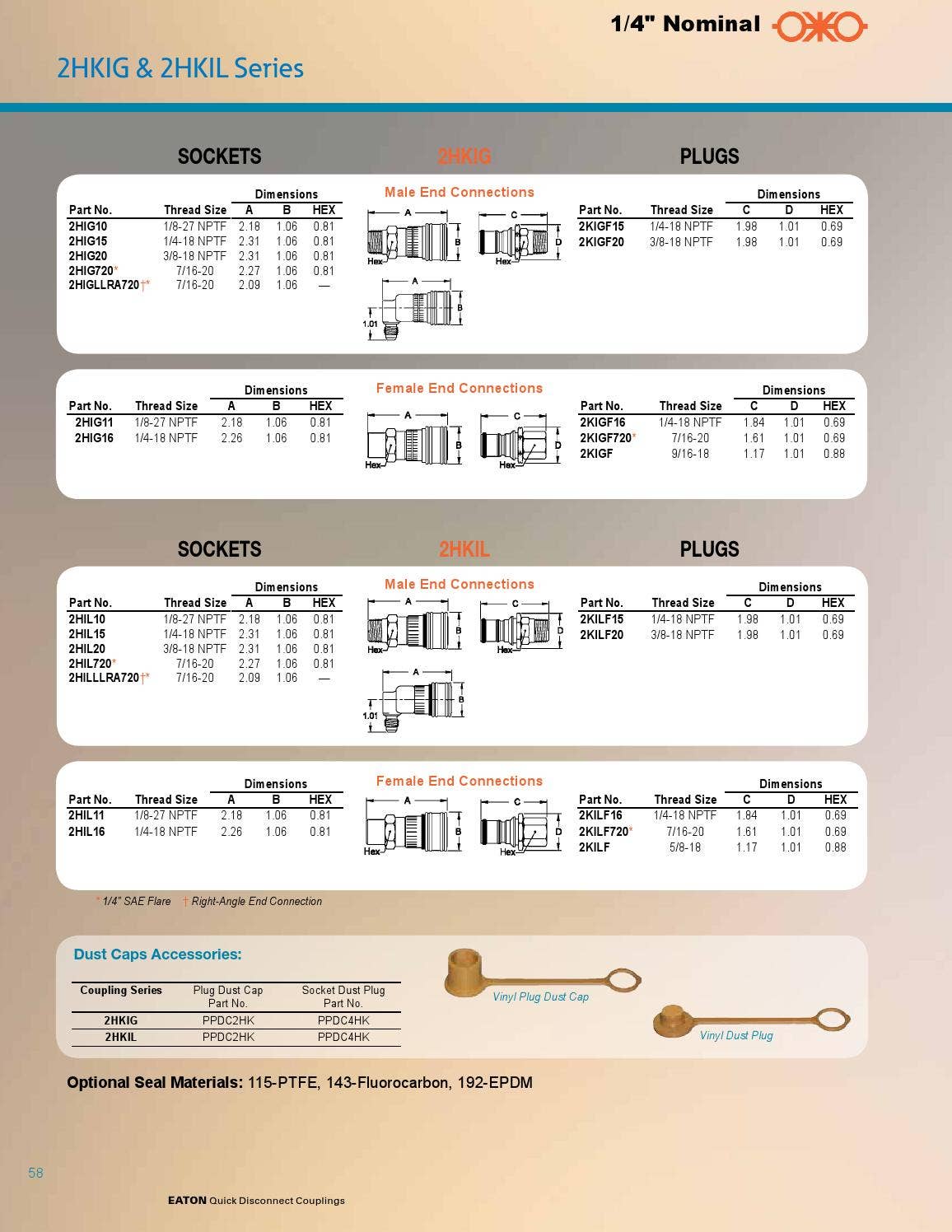 Eaton quick connect coupling catalogs by ERIKS Nederland - Issuu