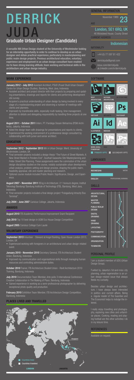 Curriculum Vitae 2013 by Derrick Juda - Issuu