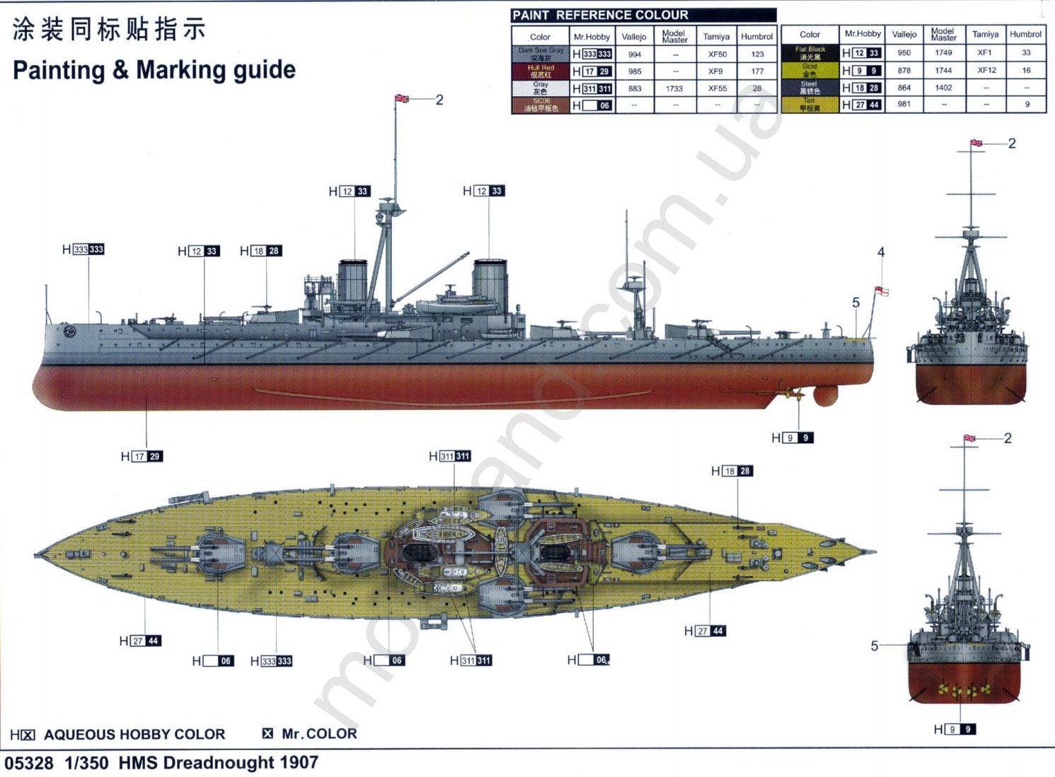Trumpeter 05328 HMS Dreadnought, схема сборки by Modeland - Issuu