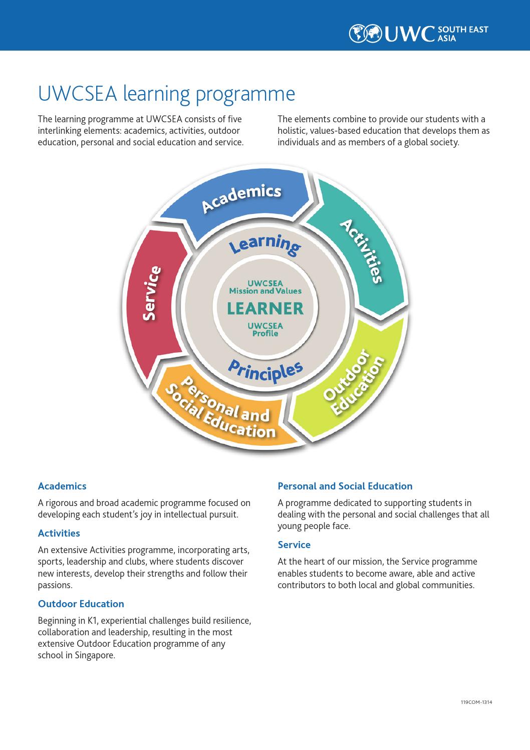 UWCSEA Learning Programme by uwcsea - Issuu