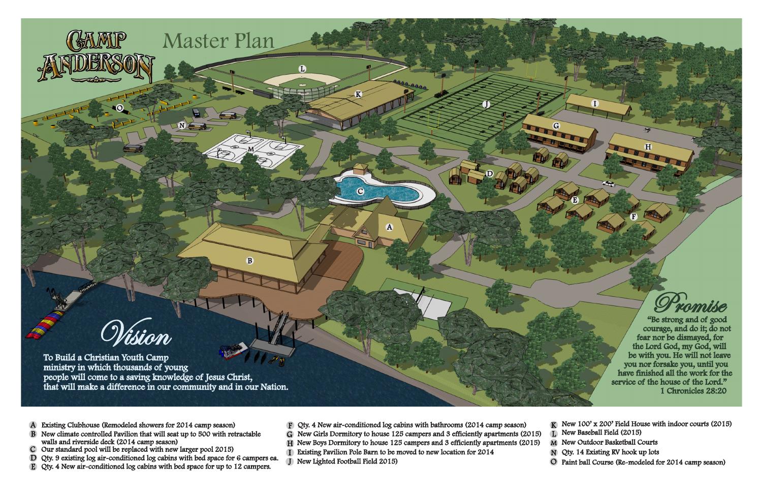 Camp anderson master plan and pavilion by William Bloodworth - Issuu