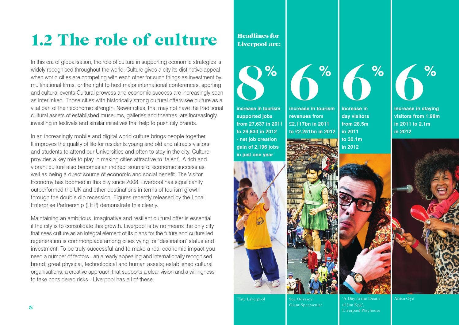 Liverpool Cultural Action Plan by Culture Liverpool - Issuu