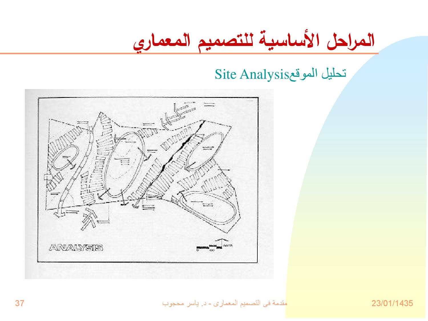 Introduction to Architectural Design Arabic by Yasser Osman Moharam ...