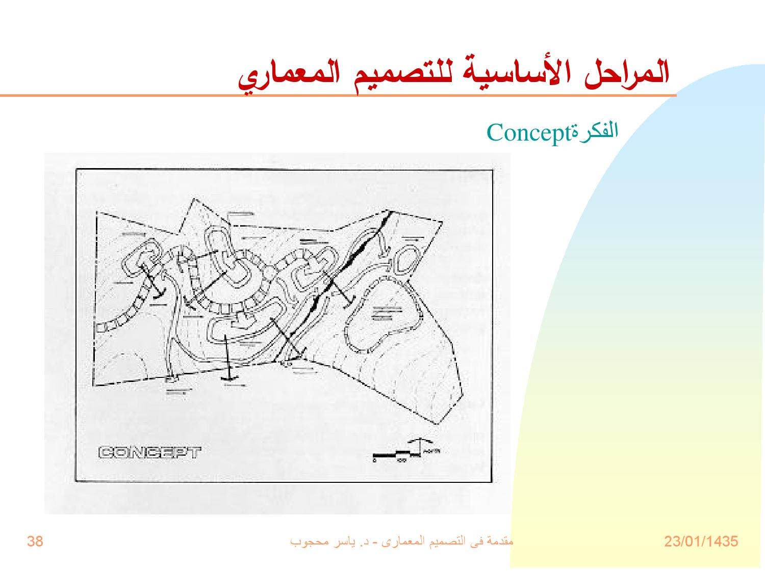Introduction to Architectural Design Arabic by Yasser Osman Moharam ...