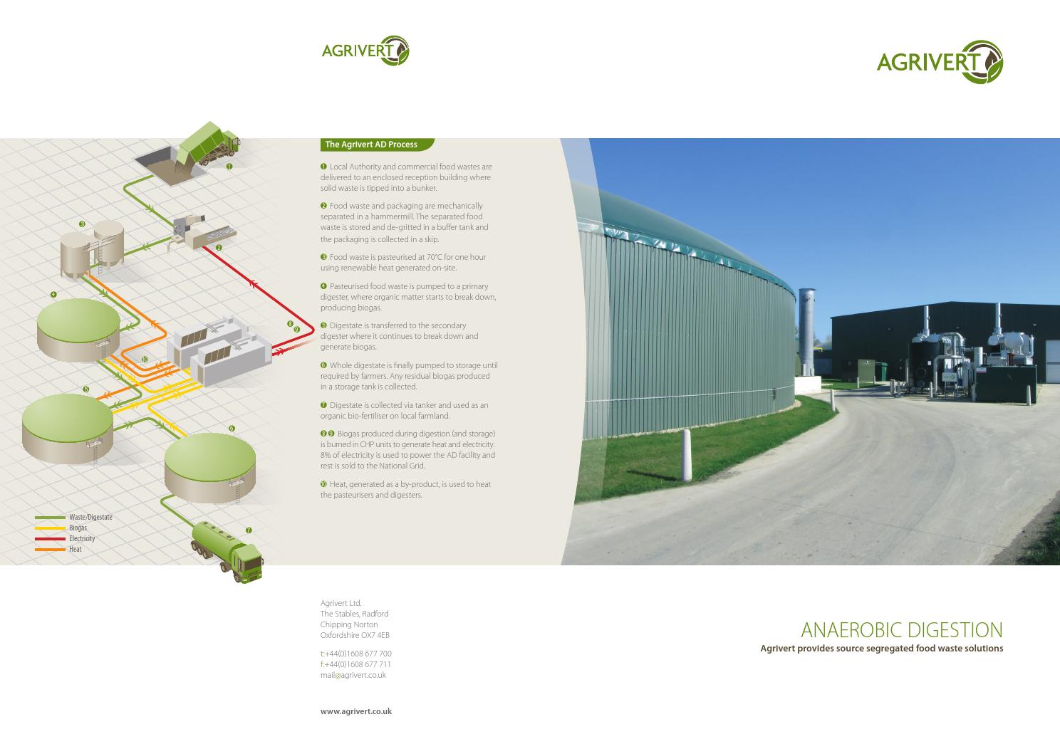 Agrivert Anaerobic Digestion brochure by MicroGraphix Design Services ...