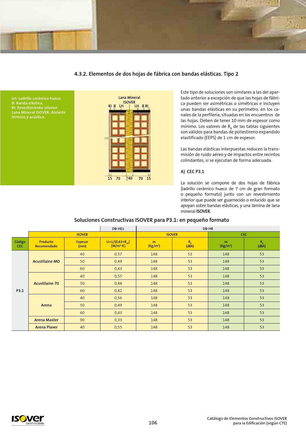 Catálogo de Elementos Constructivos ISOVER para la Edificación by Weber - Issuu