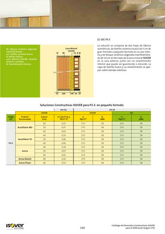 Catálogo de Elementos Constructivos ISOVER para la Edificación by Weber - Issuu