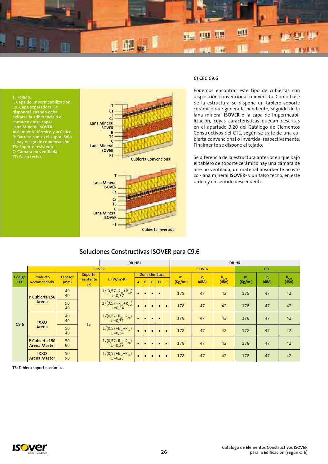 Catálogo de Elementos Constructivos ISOVER para la Edificación by Weber - Issuu
