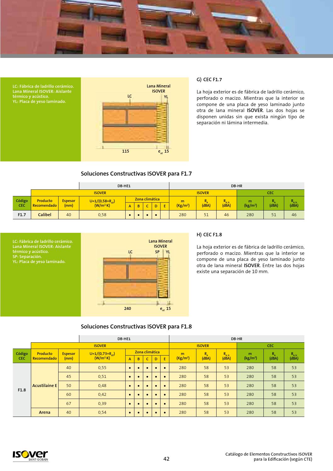 Catálogo de Elementos Constructivos ISOVER para la Edificación by Weber - Issuu