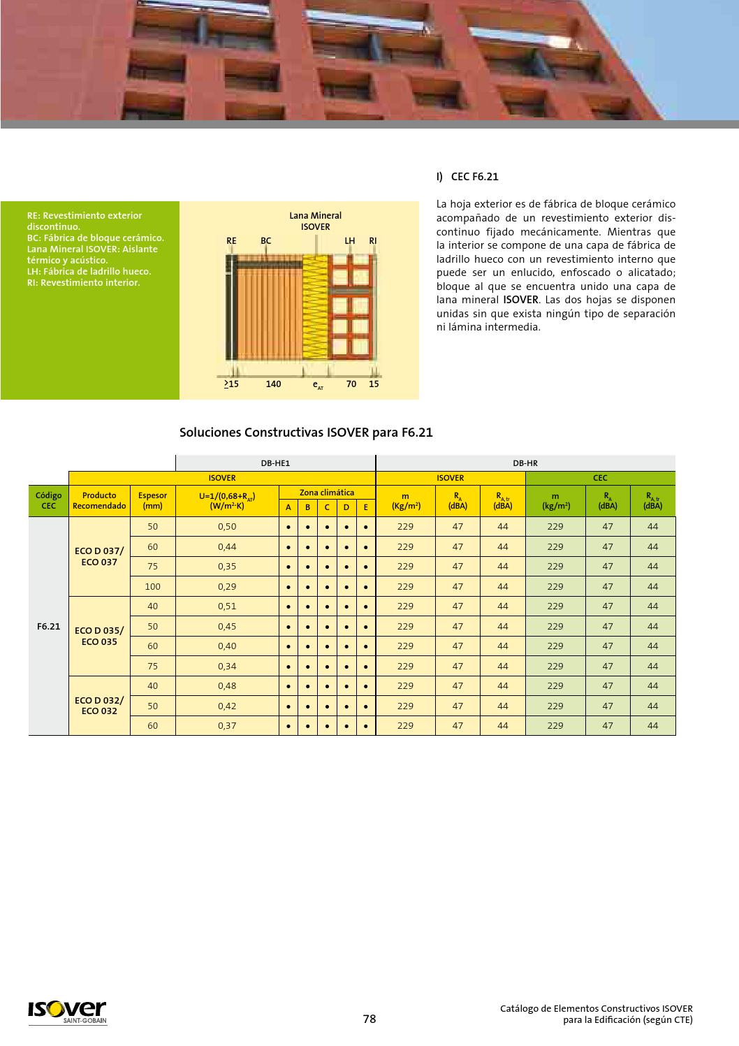 Catálogo de Elementos Constructivos ISOVER para la Edificación by Weber - Issuu