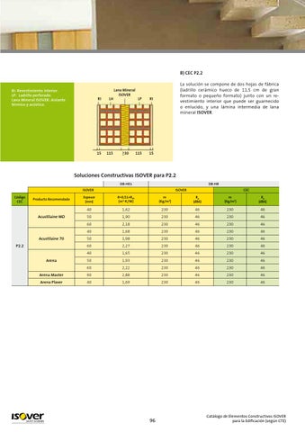 Catálogo de Elementos Constructivos ISOVER para la Edificación by Weber - Issuu