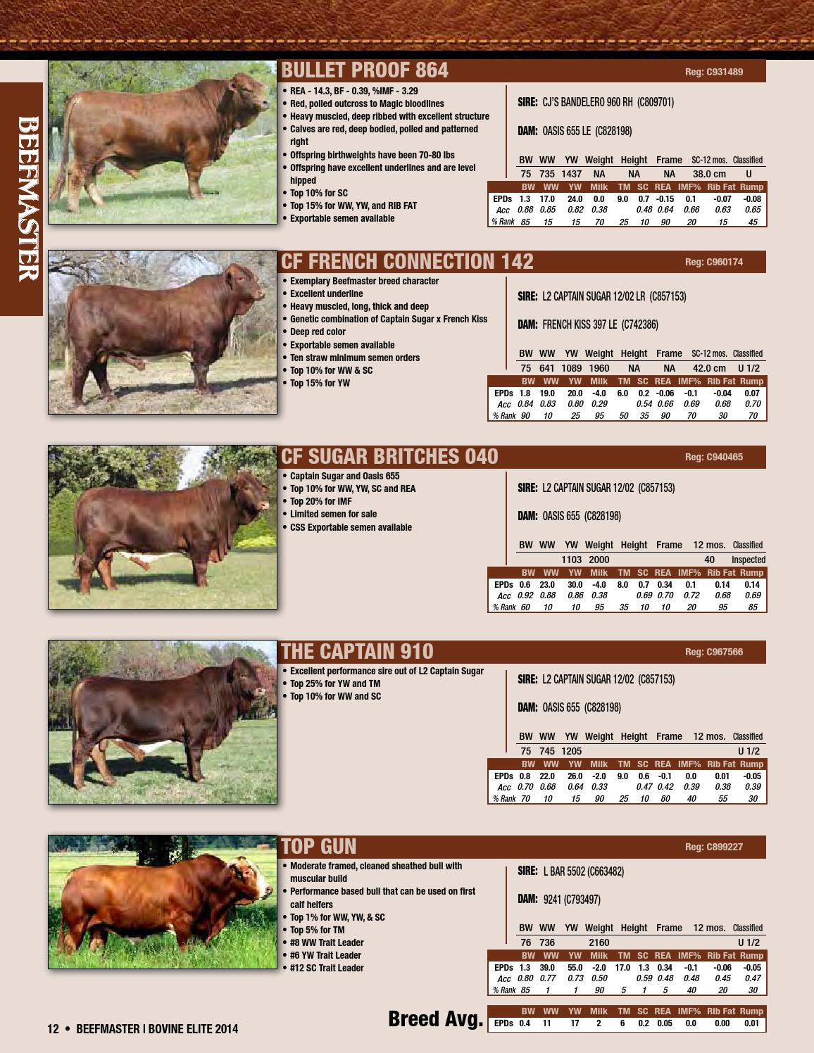 2014 Bovine Elite Semen Catalog by Cattle In Motion, LLC - Issuu