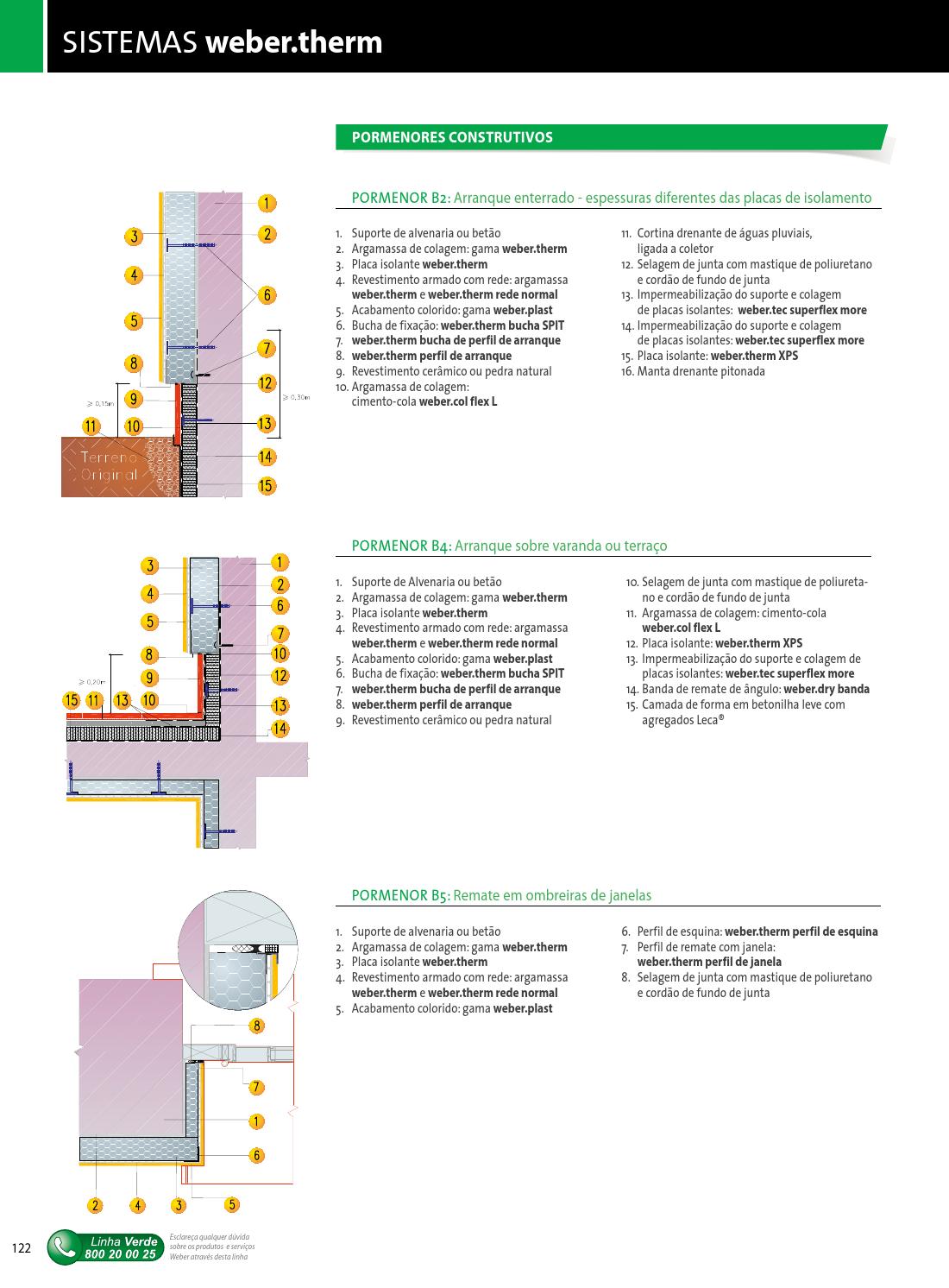 Guia Weber 2014 by Weber - Issuu