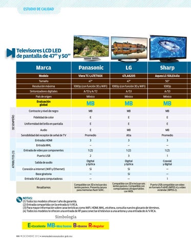 Televisiones LCD LED: La revolución de la TV by Daniel Countiño Loyo ...