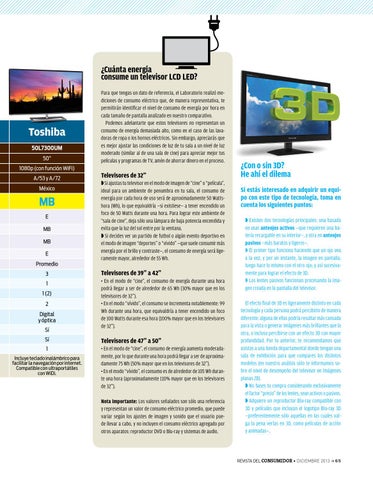 Televisiones LCD LED: La revolución de la TV by Daniel Countiño Loyo ...