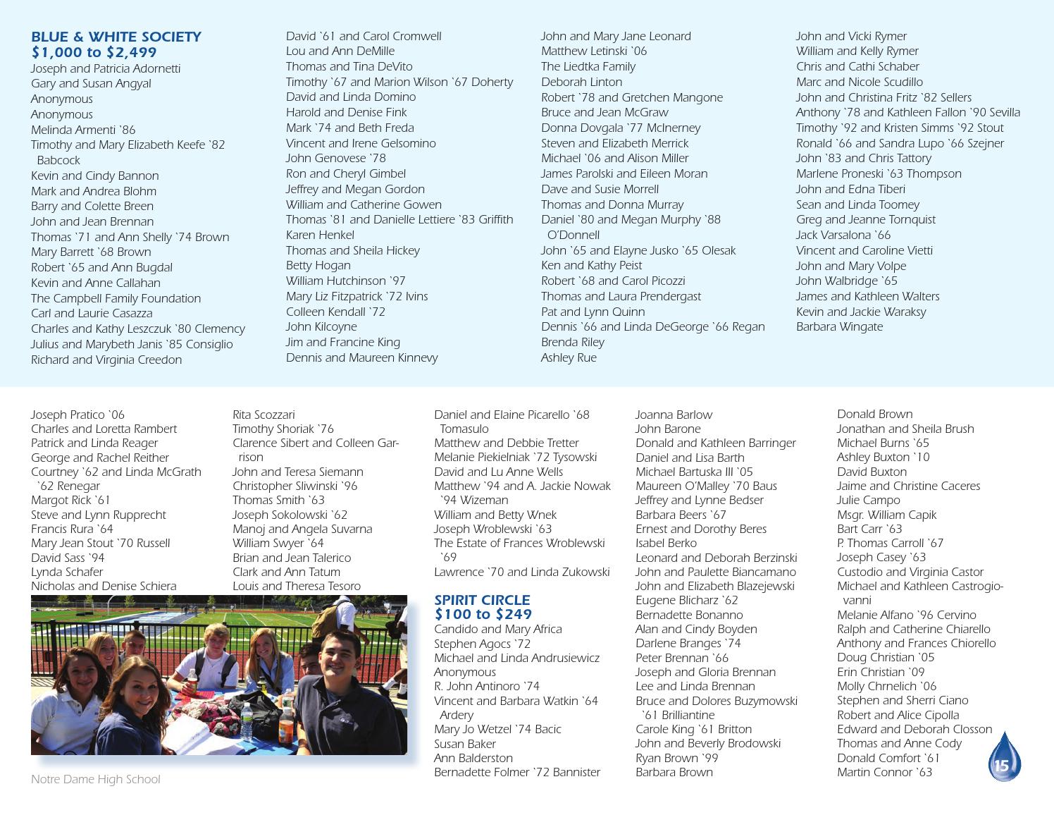 Ndnj annual report 2012 2013 by Notre Dame High School, Lawrenceville ...
