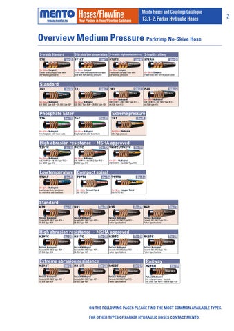 Parker Hydraulic Hoses by Mento-AS - Issuu