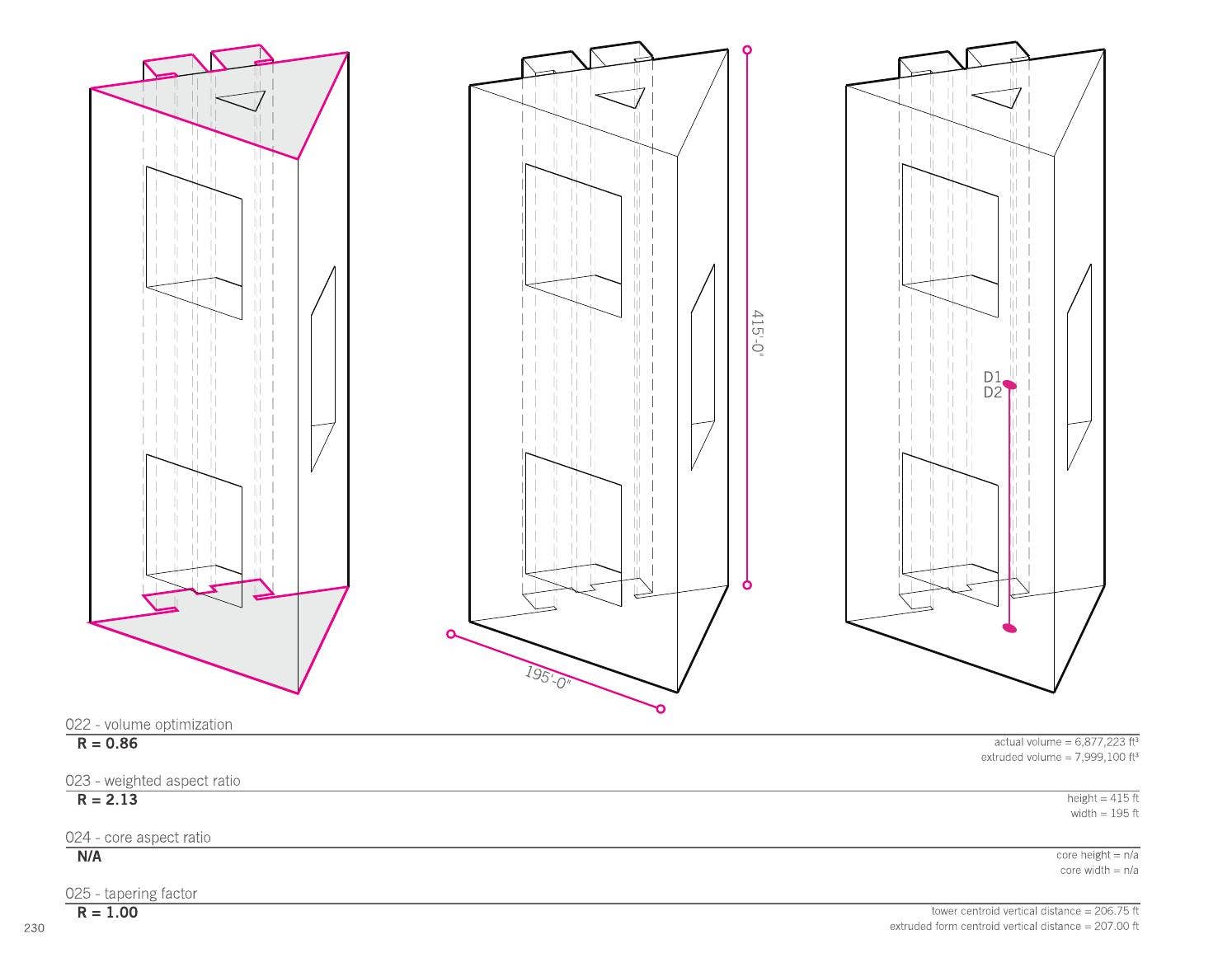 Efficiency: An Analytical Approach to Tall Office Buildings by ...