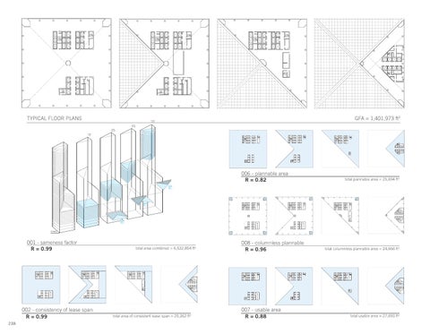 Efficiency: An Analytical Approach to Tall Office Buildings by ...