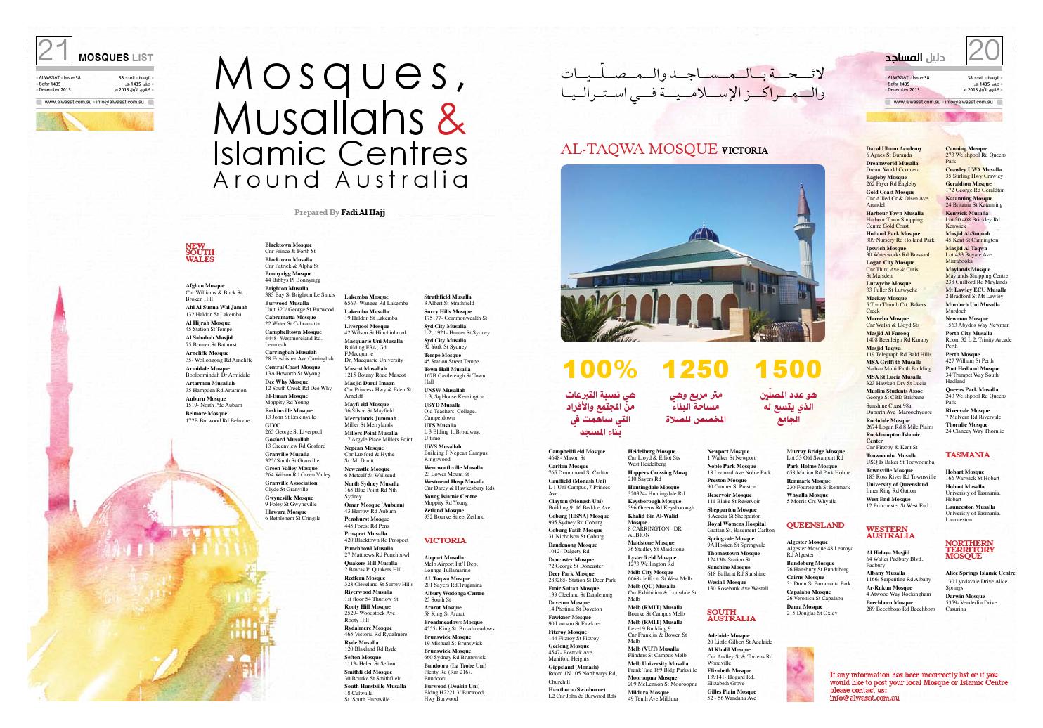 Al Musalla Station, Ajman