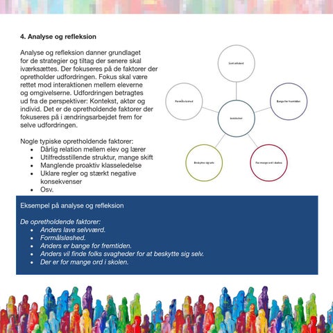 Lp-modellen på Erhvervsskolen by Ulrik Bak Nielsen - Issuu
