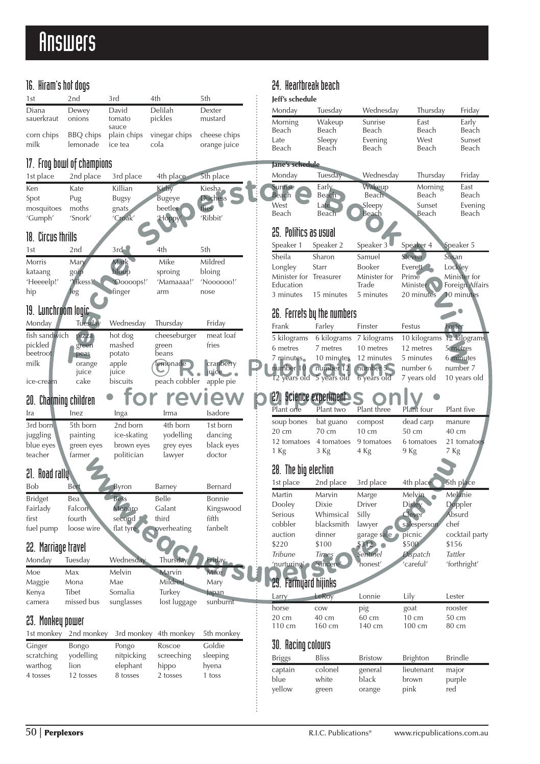 Perplexors: Ages 14+ by Teacher Superstore - Issuu