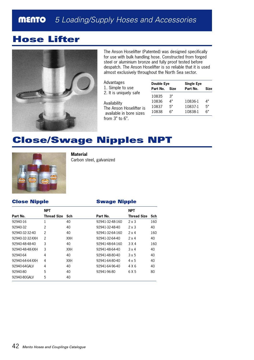 Hoses/Flowline by Mento-AS - Issuu