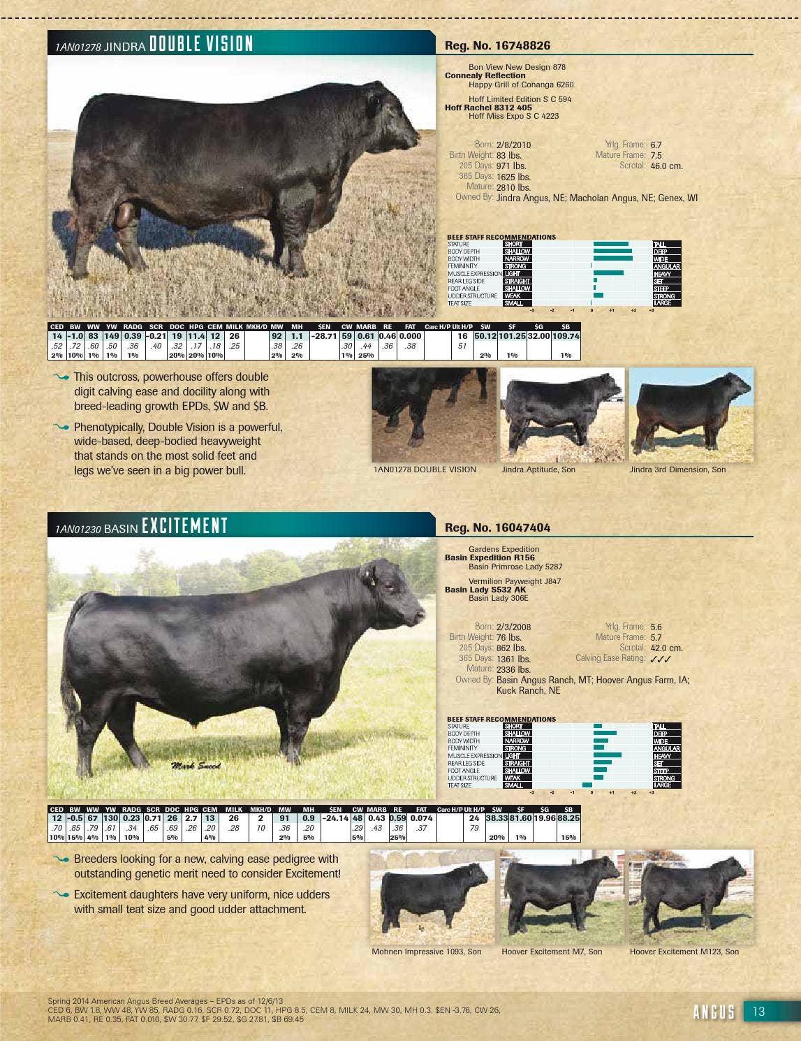2014 Genex Beef Management Guide by GENEX - Issuu
