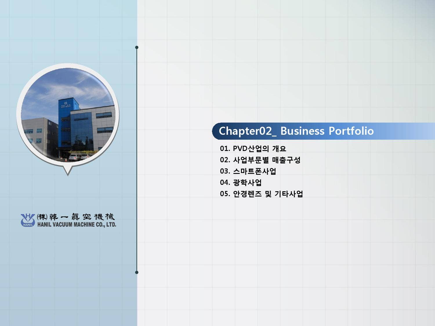 HANIL VACUUM MACHINE IR by S_D_G - Issuu