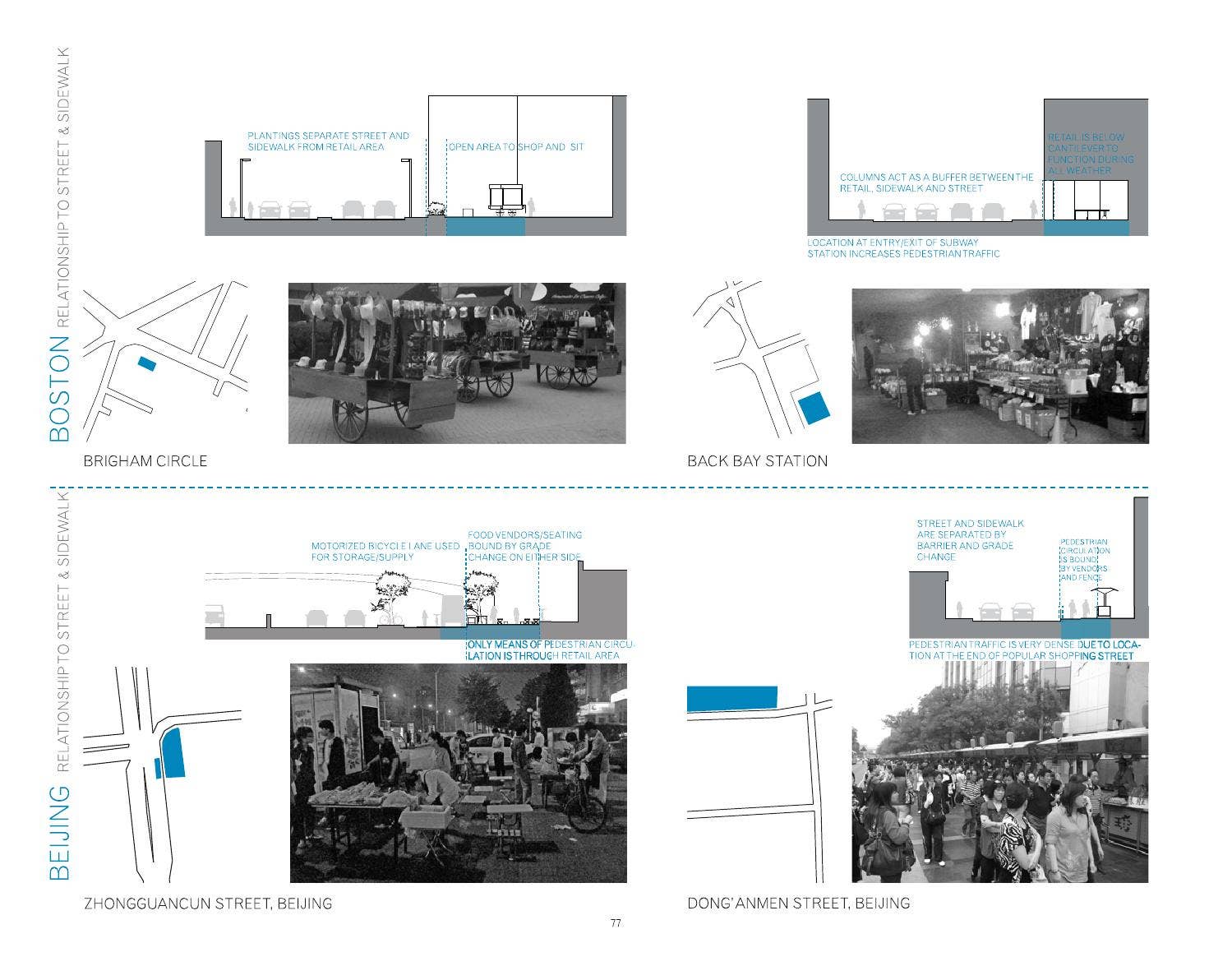 China Dialog: 2010 by Northeastern School of Architecture - Issuu