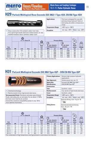 Hoses and Couplings - Parker Hydraulic Hoses by Mento-AS - Issuu