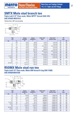 Hoses and Couplings - Triple Lok/JIC Fittings by Mento-AS - Issuu