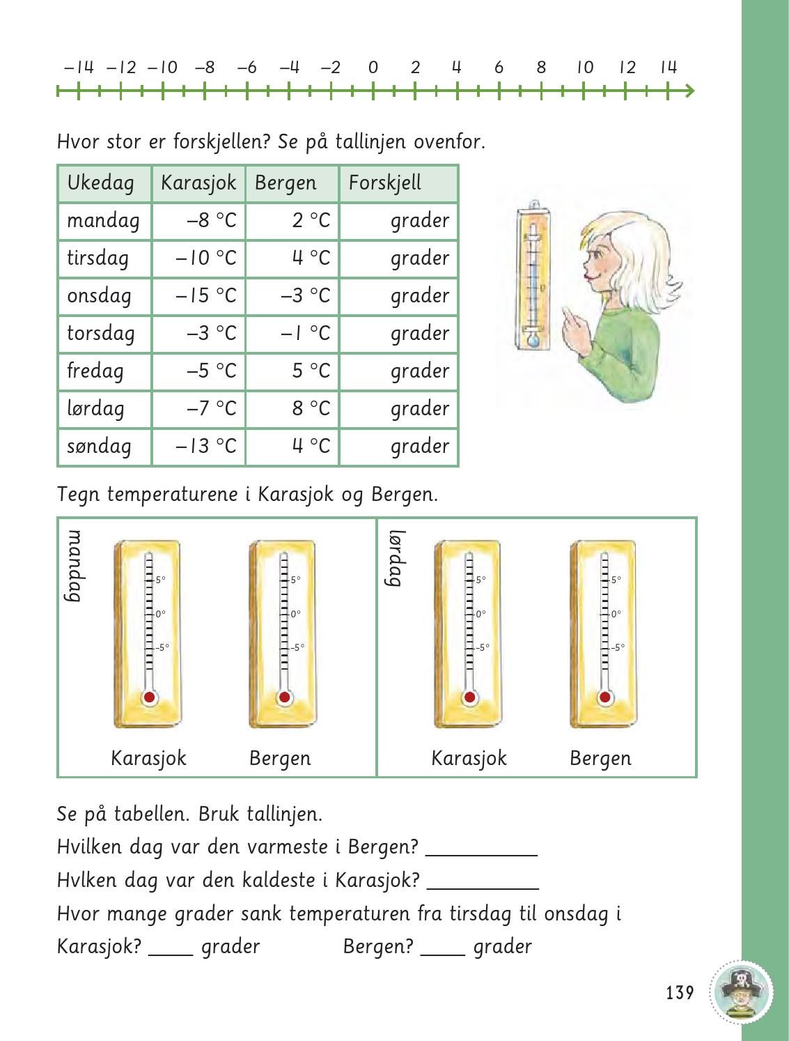 Tm4b blabok by Cappelen Damm - Issuu