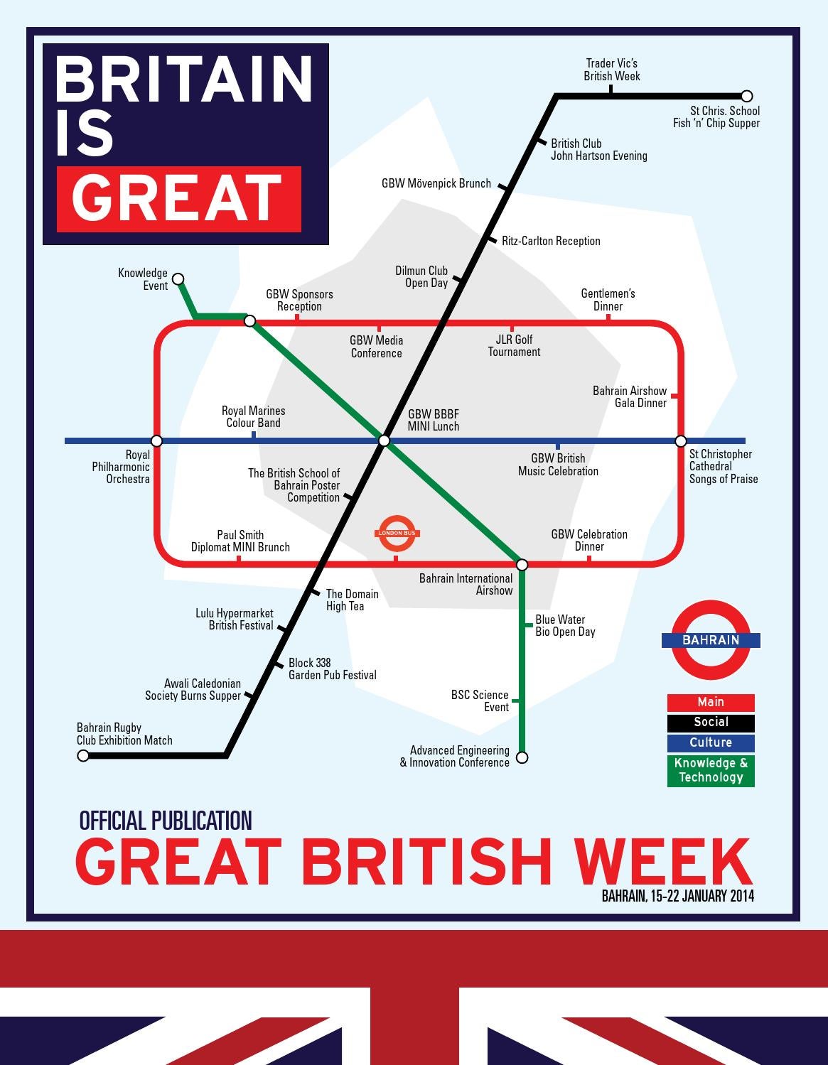 Great British Week 2014 by Red House Marketing - Issuu