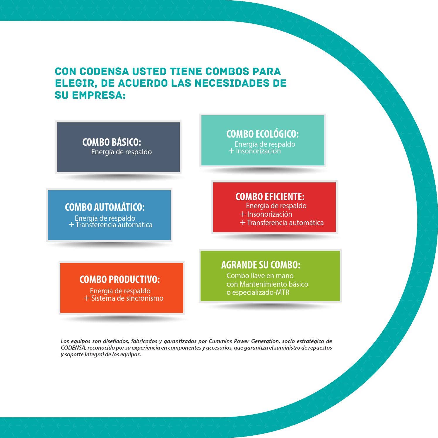 Portafolio digital codensa by LEGIS EDITORES SA - Issuu