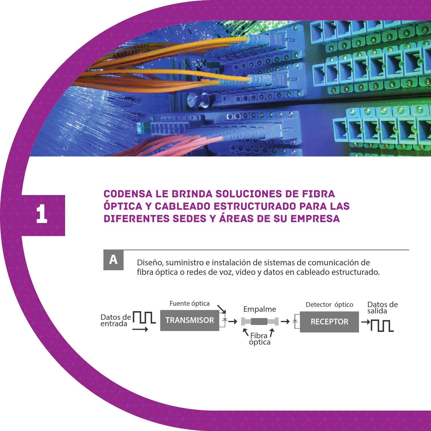 Portafolio digital codensa by PROSPERTECH SA - Issuu