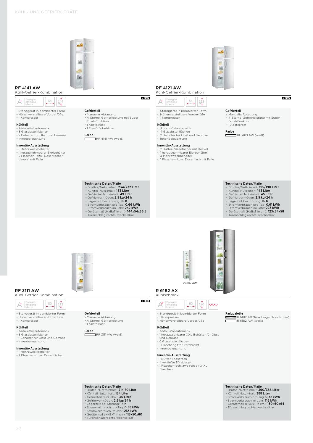 Gorenje STANDGERÄTE by Gorenje d.o.o. - Issuu