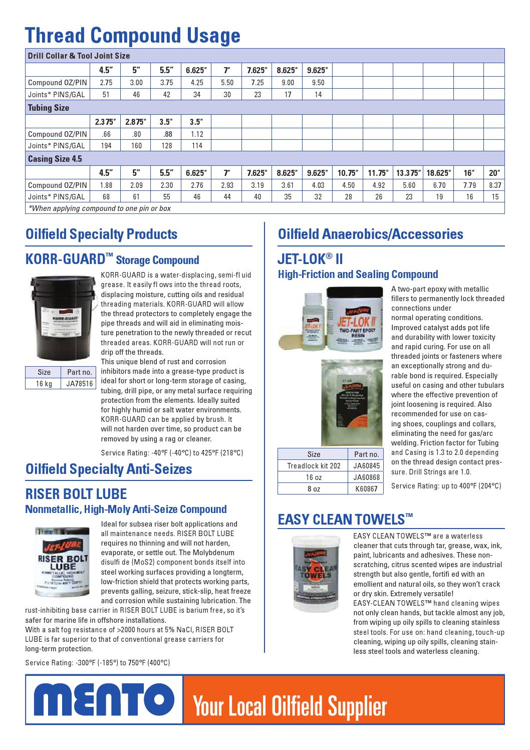 Oilfield Supply - Jet Lube by Mento-AS - Issuu