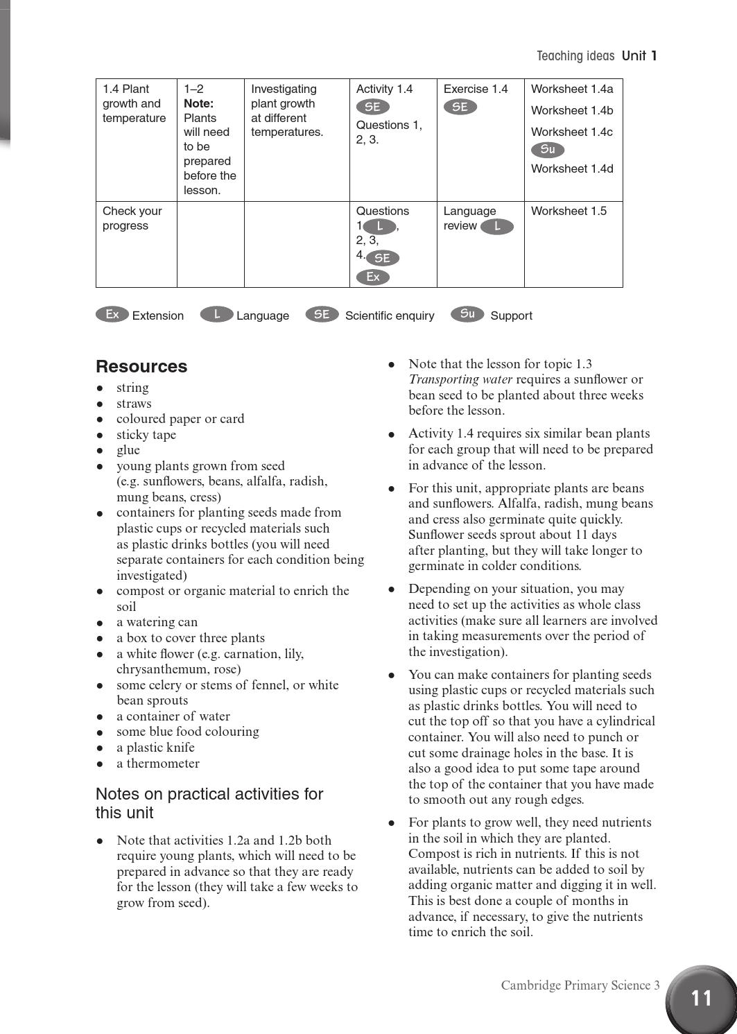 Cambridge Primary Science Teacher's Resource Book 3 with CD-ROM by ...