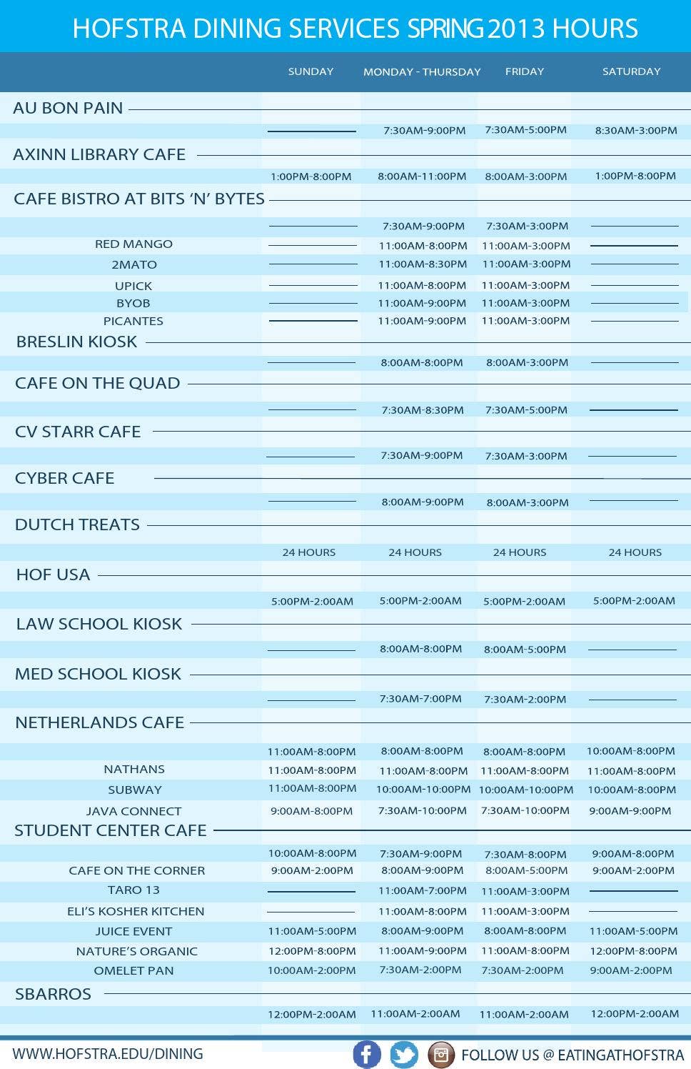 Hofstra Dining Services Hours by Hofstra University - Issuu
