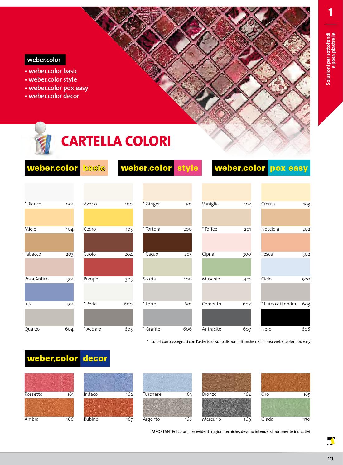 La Guida Weber 2014 - versione integrale by Weber - Issuu