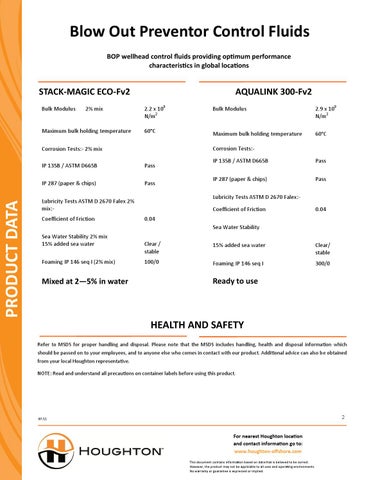 Bop fluids by Mento-AS - Issuu