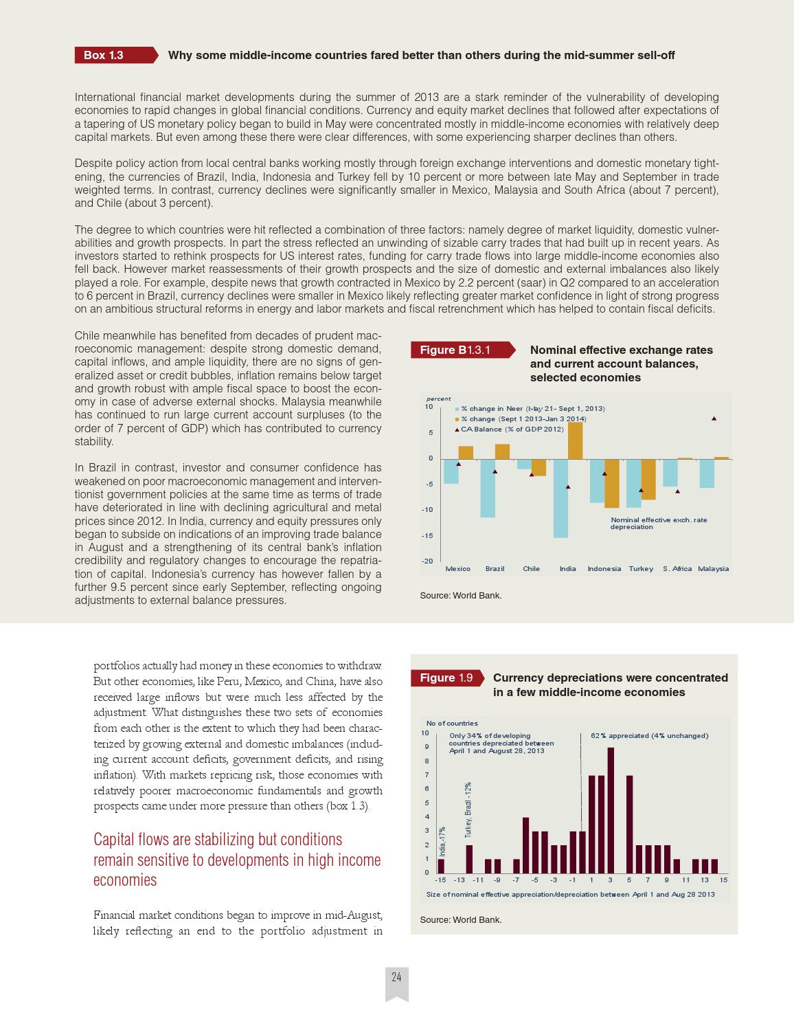 Global Economic Prospects, Volume 8, January 2014 by World Bank ...