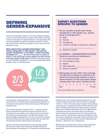 Supporting and Caring for our Gender Expansive Youth by Human Rights ...