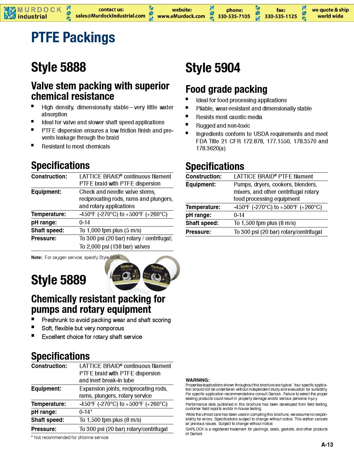 Garlock Compression Packing Catalog PDF by Murdock Industrial - Issuu